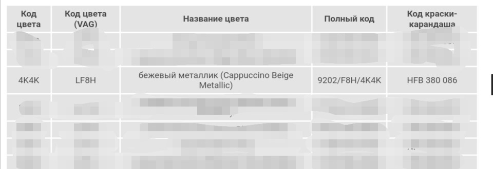 Поиск краски LF8H CAPPUCCINO BEIGE — Skoda Octavia A5 Mk2, 1,4 л, 2009 ...