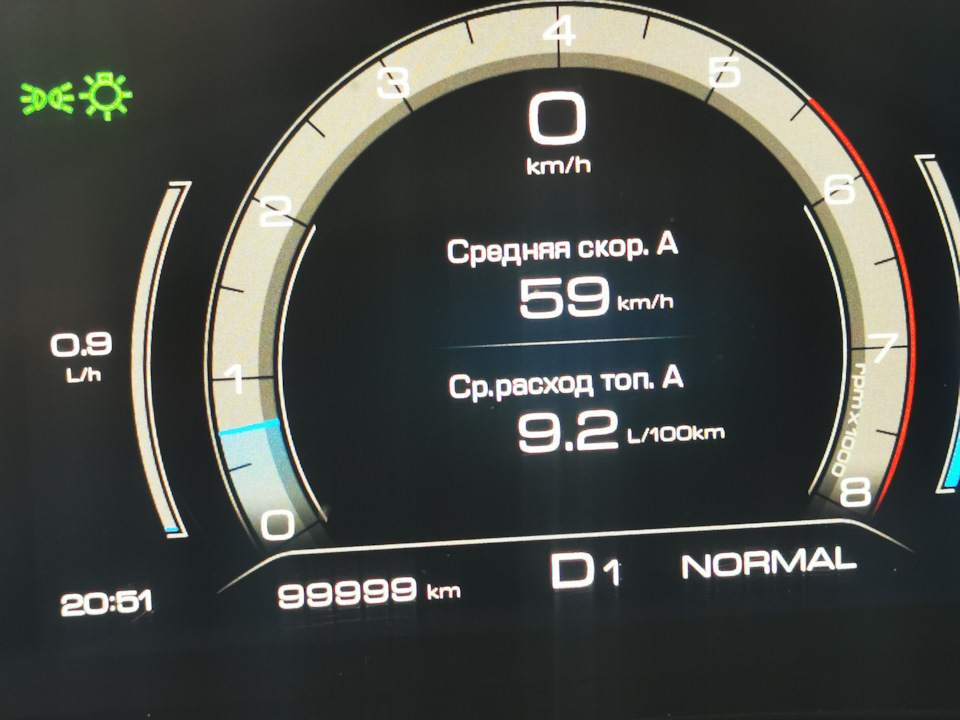 80-90-100 — Haval F7x, 2 л, 2020 года | другое | DRIVE2