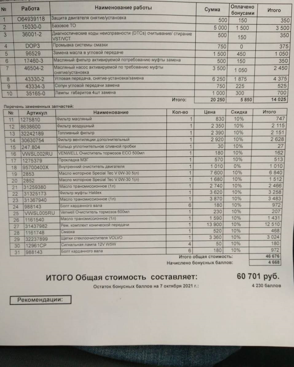 31437982 Втулка шлицевая конической передачи Volvo | Запчасти на DRIVE2