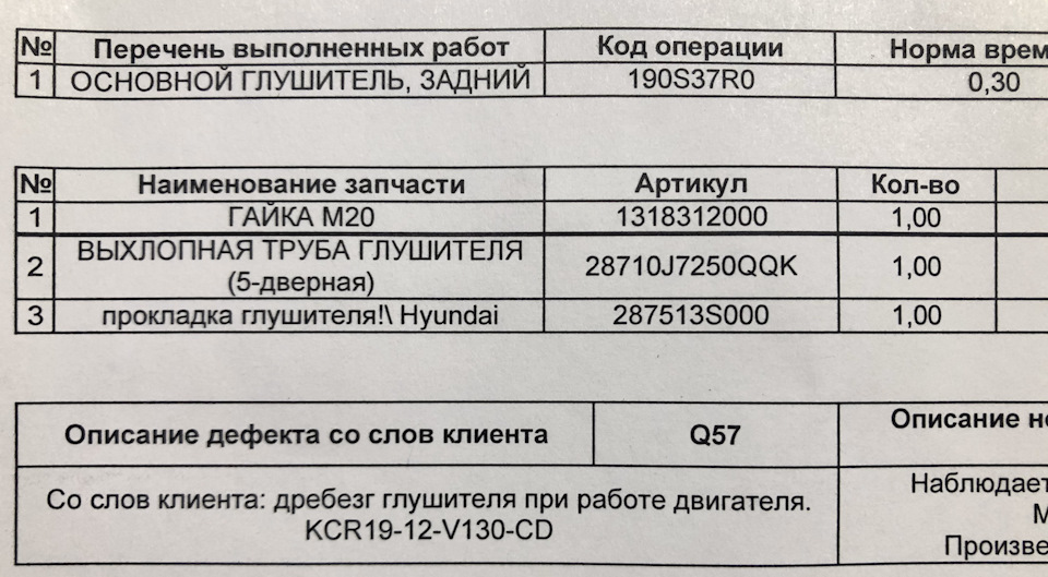 1318312000 ГАЙКА М20 KIA HYUNDAI | Запчасти на DRIVE2