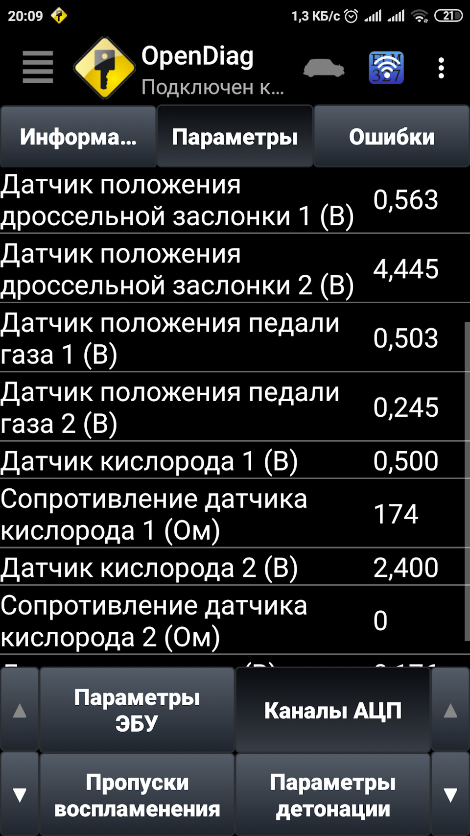 С 2х недельным опозданием. — BMW 5 series (E60), 3 л, 2004 года | шины ...