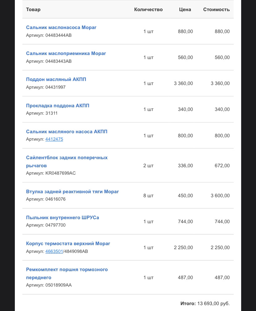 4412475 САЛЬНИК МАСЛ. НАСОСА АКПП ПЕРЕДНИЙ CHRYSLER [CHRYSLER CIRRUS ...