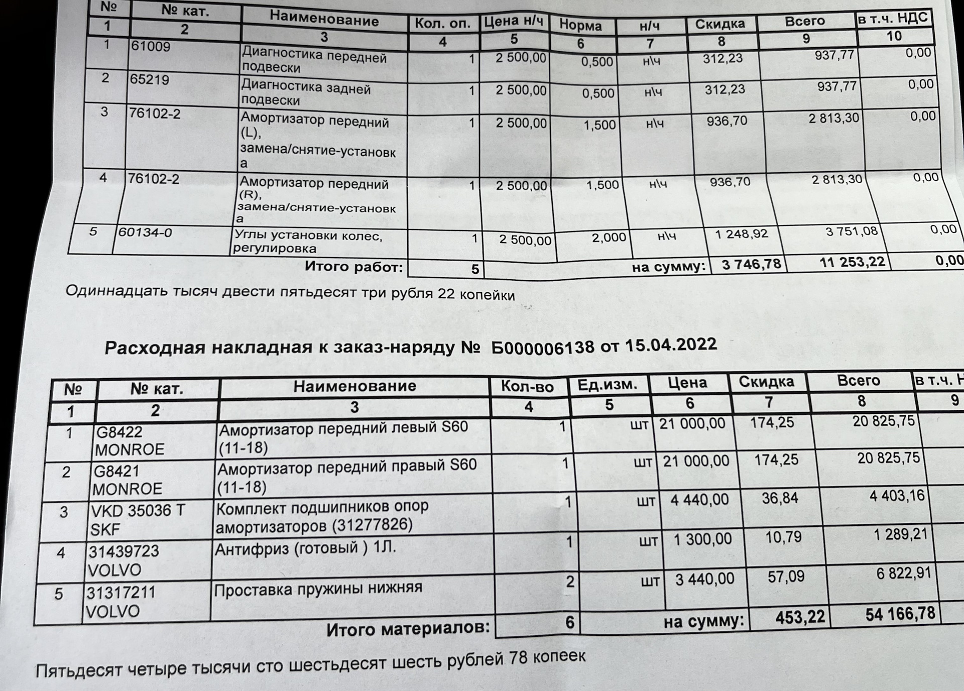 Подвеска — Volvo V60 Cross Country (1G), 2,4 л, 2016 года | визит на ...