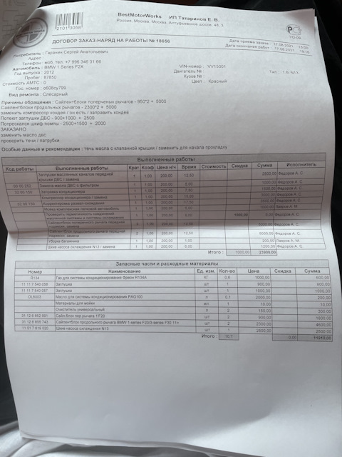 11117540058 Крышка BMW | Запчасти на DRIVE2