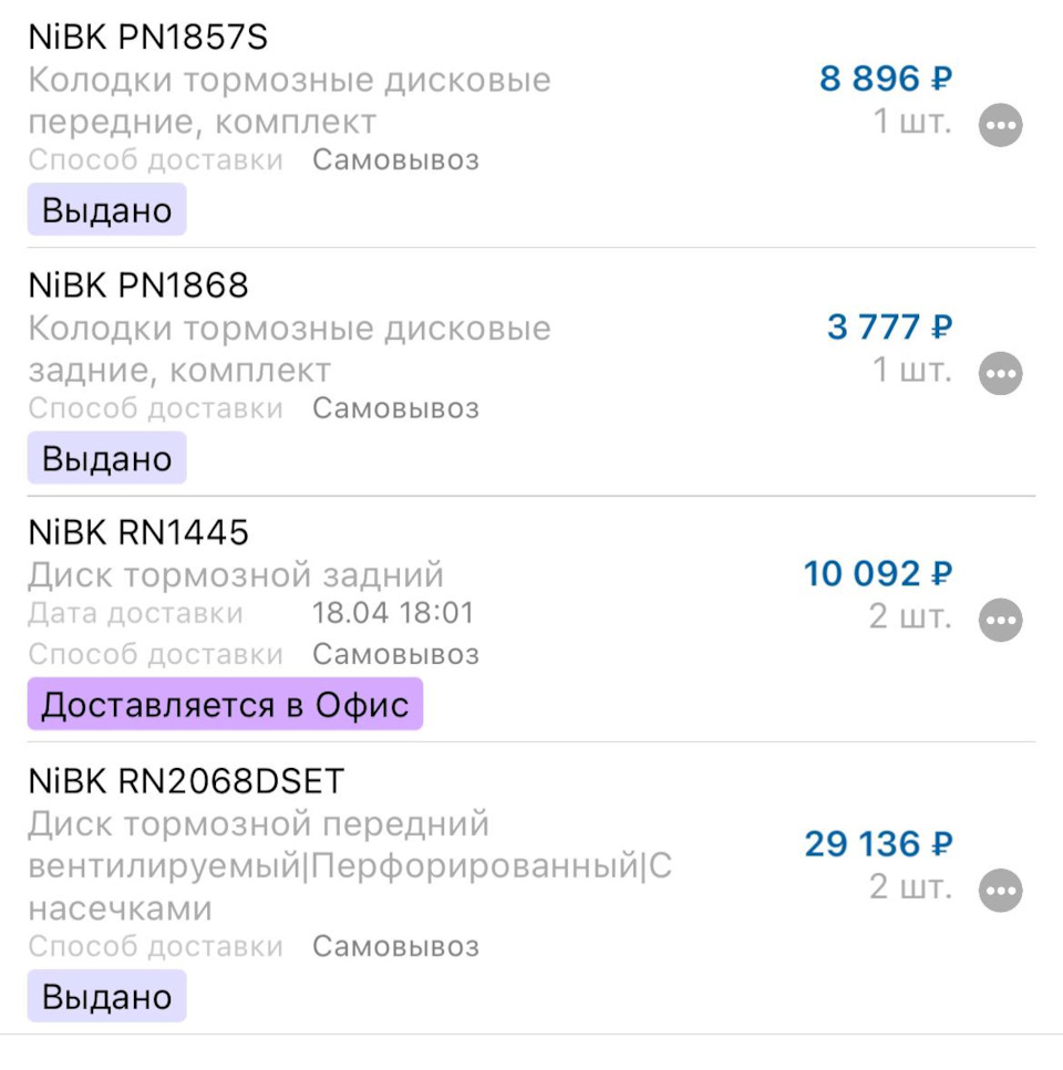 RN1445 Тормозной диск, задний NIBK | Запчасти на DRIVE2