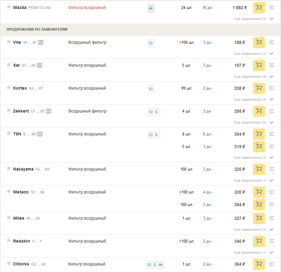 P53N133A0 ELEMENT.AIR CLEANER Mazda | Запчасти на DRIVE2