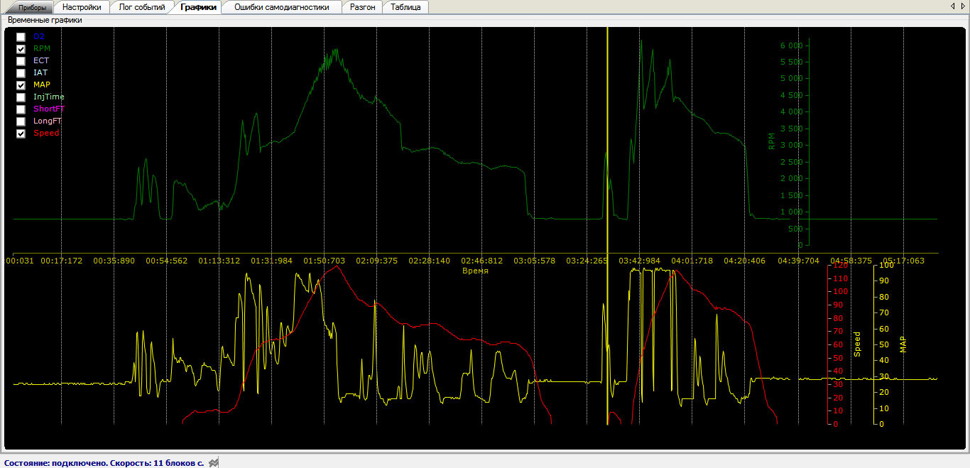 Honda PC Scanner — Honda Prelude (BB5, BB6, BB7, BB8, BB9), 2,2 л, 1998 года | электроника | DRIVE2