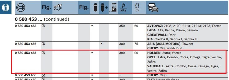 0580453453 Топливный насос BOSCH | Запчасти на DRIVE2