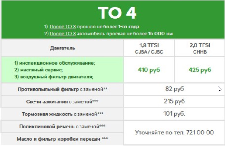 Забрал авто после притертости — Nissan Murano I, 3,5 л, 2007 года ...