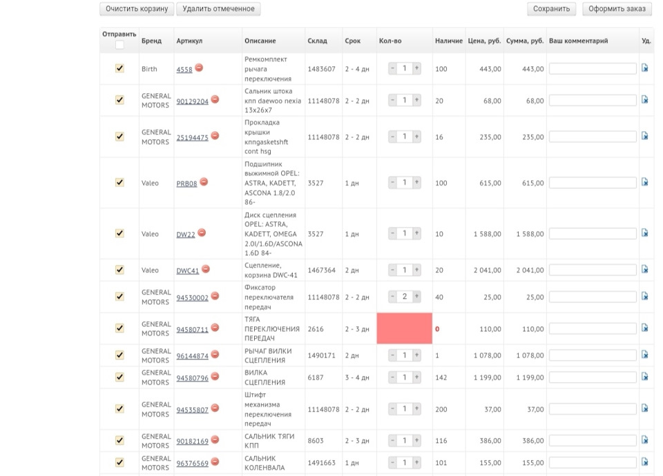 25194475 Прокладка крышки кпп GM | Запчасти на DRIVE2