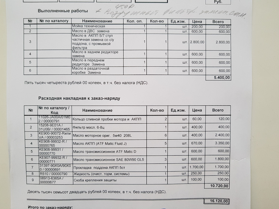 089136365A Гайка NISSAN INFINITI | Запчасти на DRIVE2