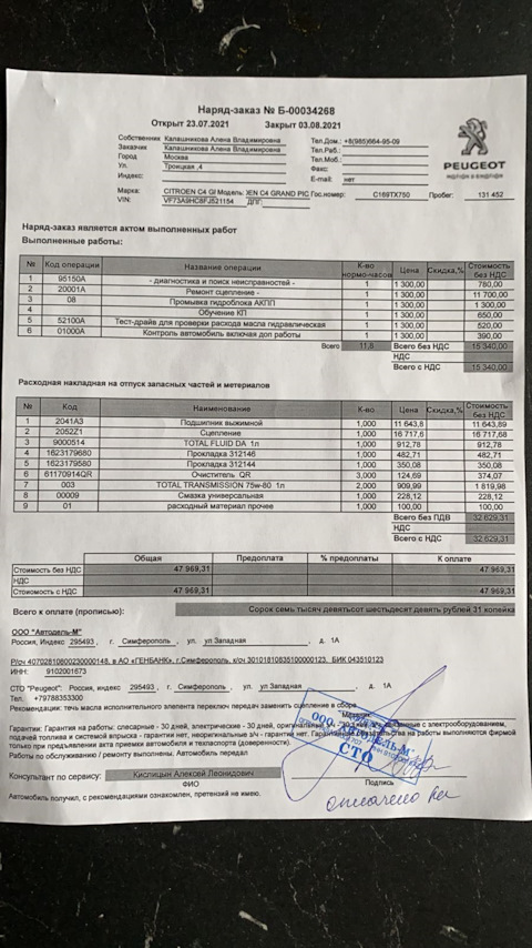 2052Z1 Комплект сцепления Peugeot Citroen | Запчасти на DRIVE2