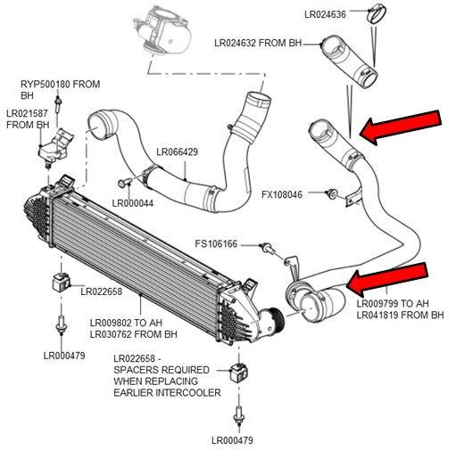 Силиконовые патрубки интеркулера. — Land Rover Range Rover Evoque (1G ...