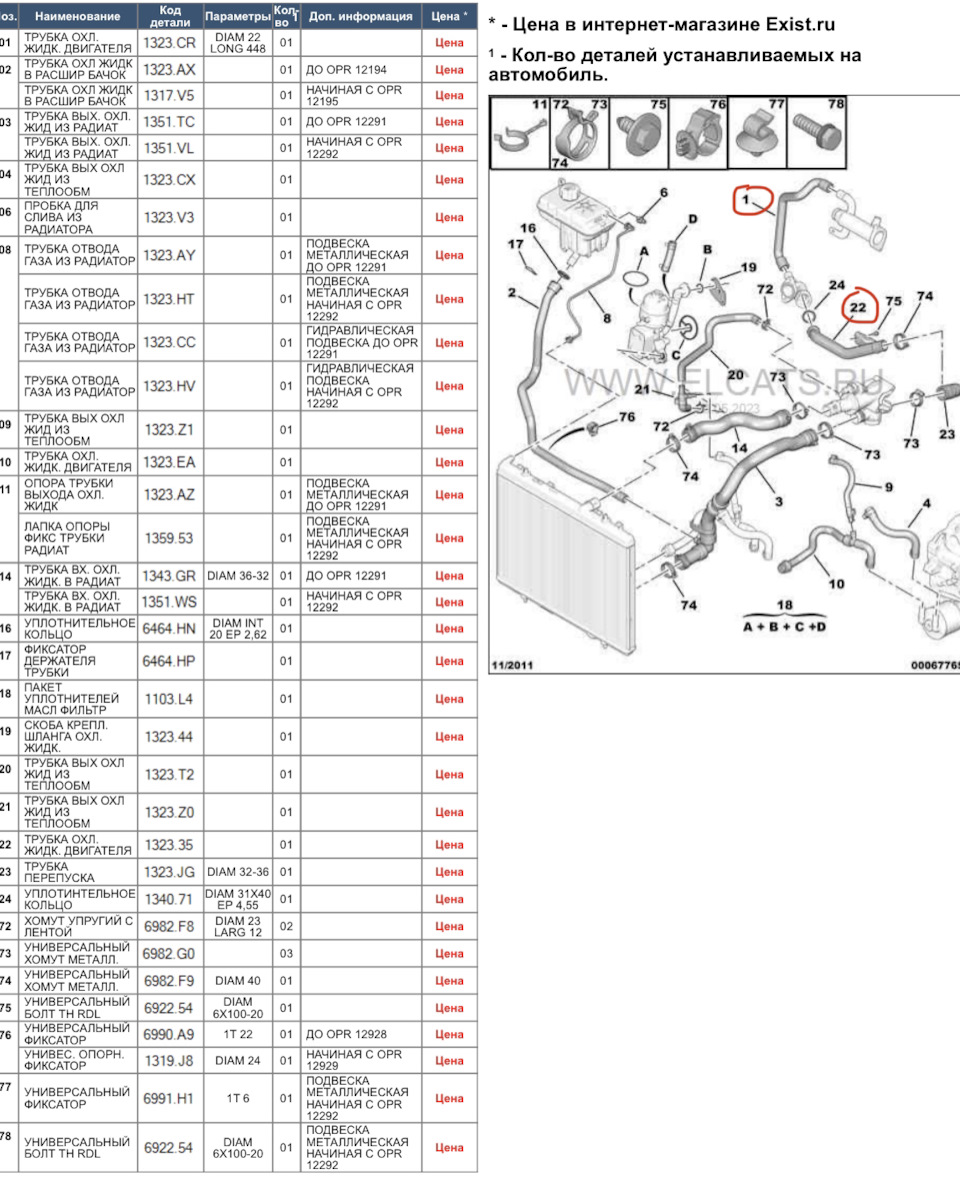 1323V3 ЗАГЛУШКА РАЗЪЕМ / CONNECT BOUCHON Peugeot Citroen | Запчасти на ...