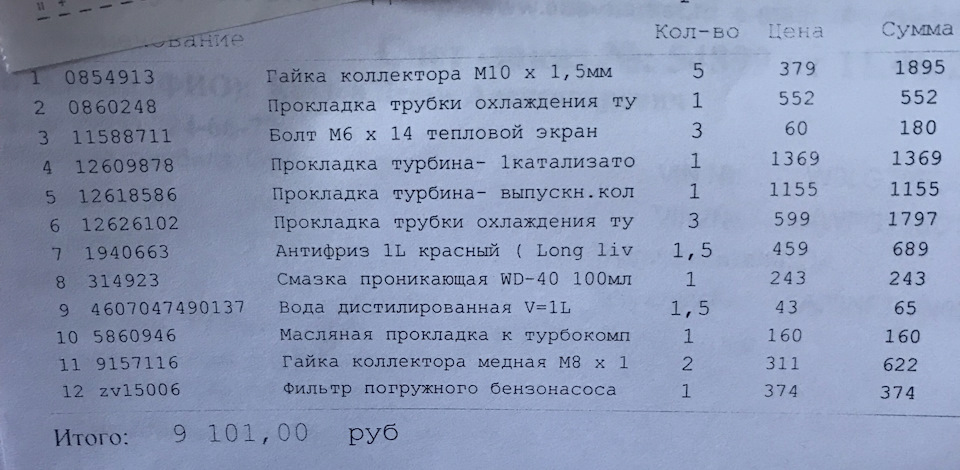 12609878 Прокладка турбокомпрессора GM | Запчасти на DRIVE2