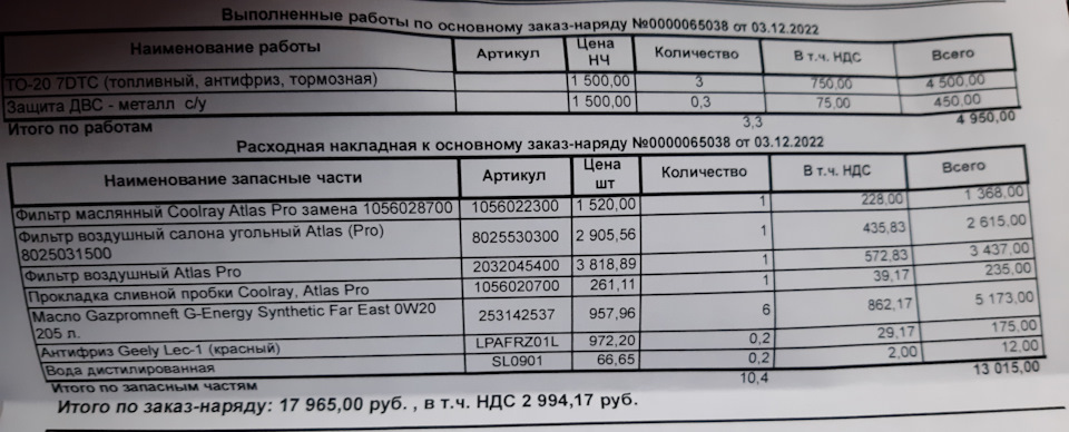 ТО-2 — Geely Atlas Pro, 1,5 л, 2021 года | плановое ТО | DRIVE2