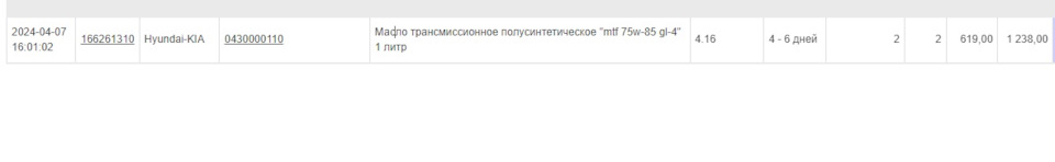 0430000110 МАСЛО ТРАНСМИССИОННОЕ, МИНЕРАЛЬНОЕ, МАРКИ "HP 75W-85", В ...