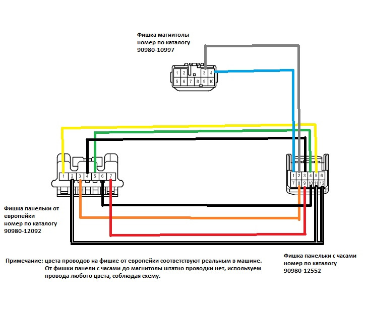 9098012552 Разъем TOYOTA LEXUS | Запчасти на DRIVE2