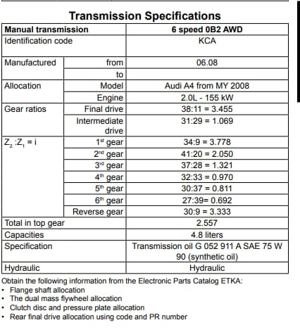Swap мкпп 0b2 на 0b4 Мысли в слух.Моя МКПП — Audi A4 (B8), 2 л, 2008 ...