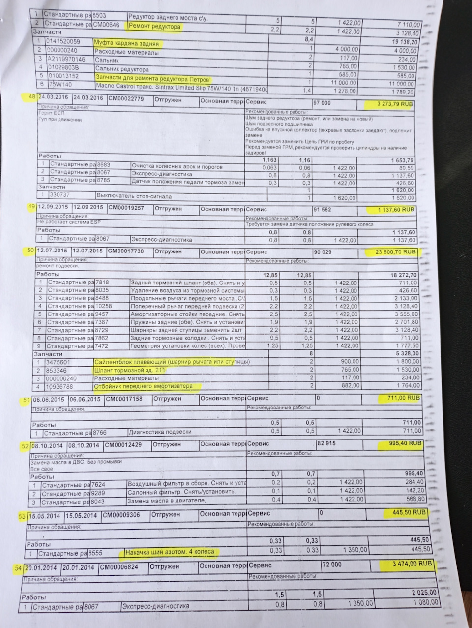 A2119970146 Сальник моста заднего Mercedes | Запчасти на DRIVE2