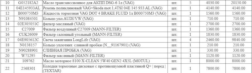 2568301 Комплект тормозных колодок. Передняя ось TEXTAR | Запчасти на ...