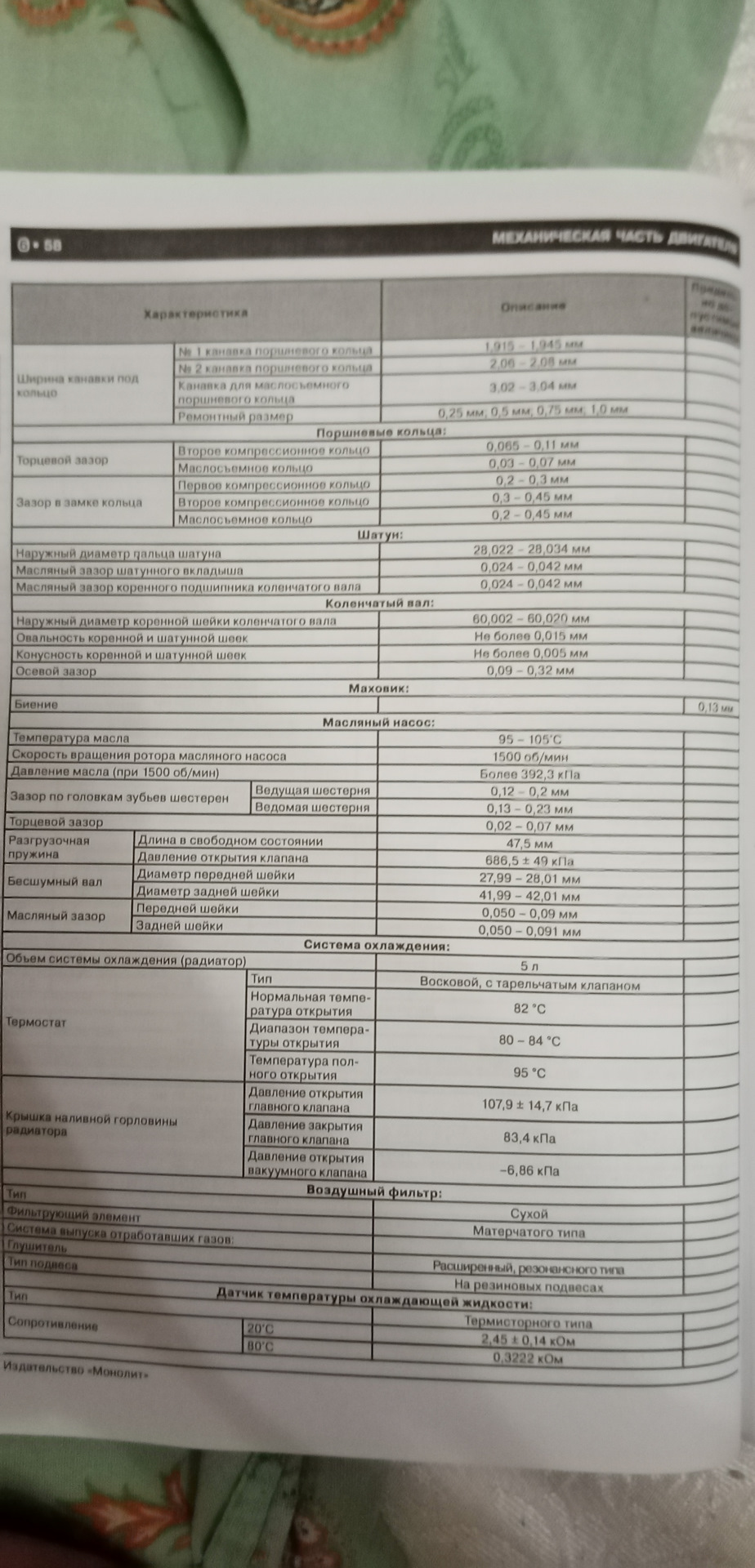 Технические характеристики D4EA — Hyundai Santa Fe (1G), 2 л, 2008 года | другое | DRIVE2