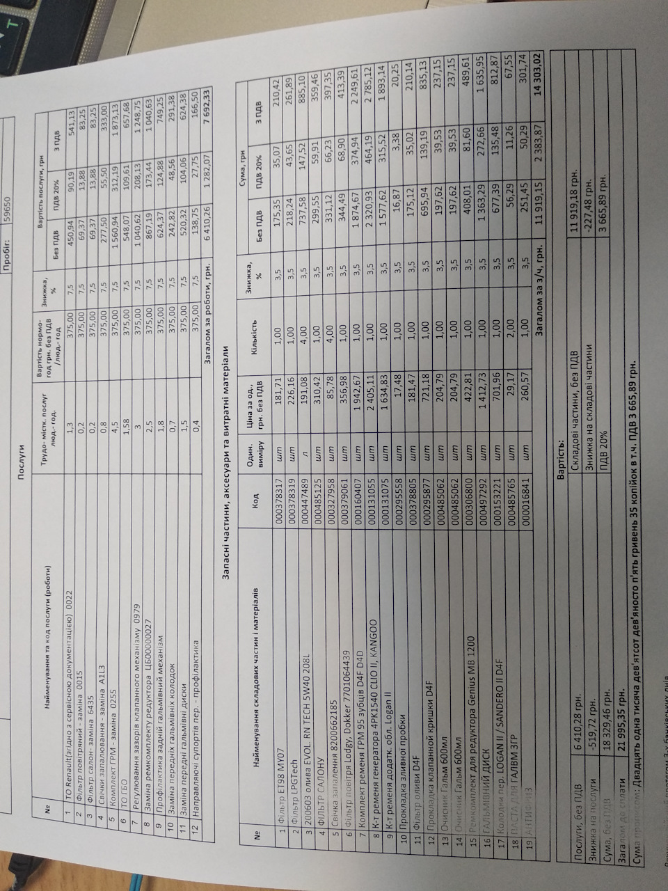 8200662185 Свеча зажигания RENAULT | Запчасти на DRIVE2