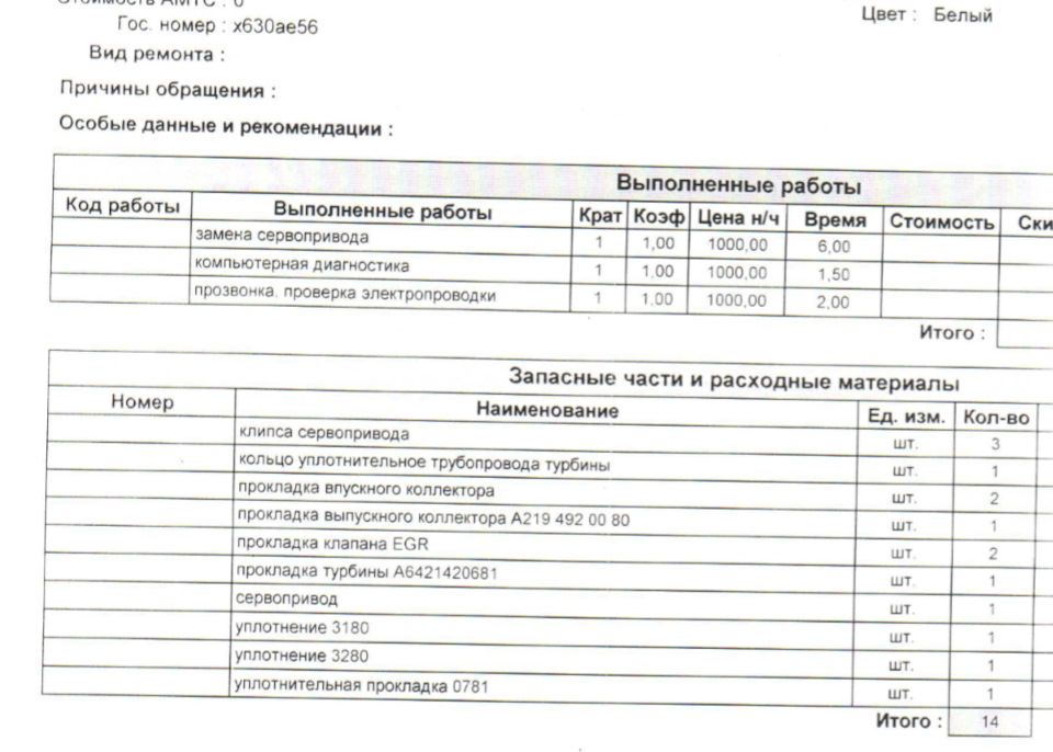 A6421420681 Прокладка турбонагнетателя Mercedes | Запчасти на DRIVE2
