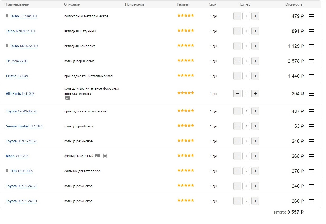 №6 Ремонт двигателя. Часть 4 Покупка запчастей. — Toyota Crown (S140 ...