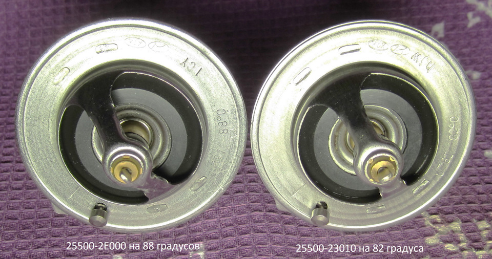 255002E000 Термостатический регулируемый клапан системы охлаждения KIA ...