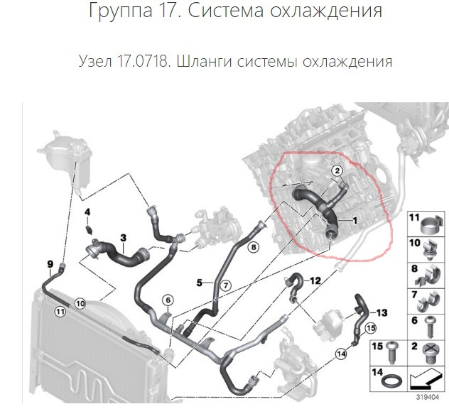 Процесс принятия неизбежного — Этап Принятия — BMW 1 series (E81/E87 ...