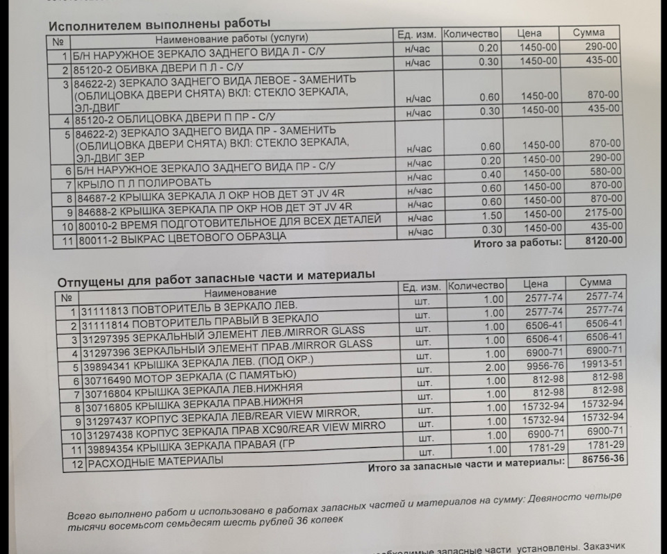 31297438 зеркало задн. вида Volvo | Запчасти на DRIVE2