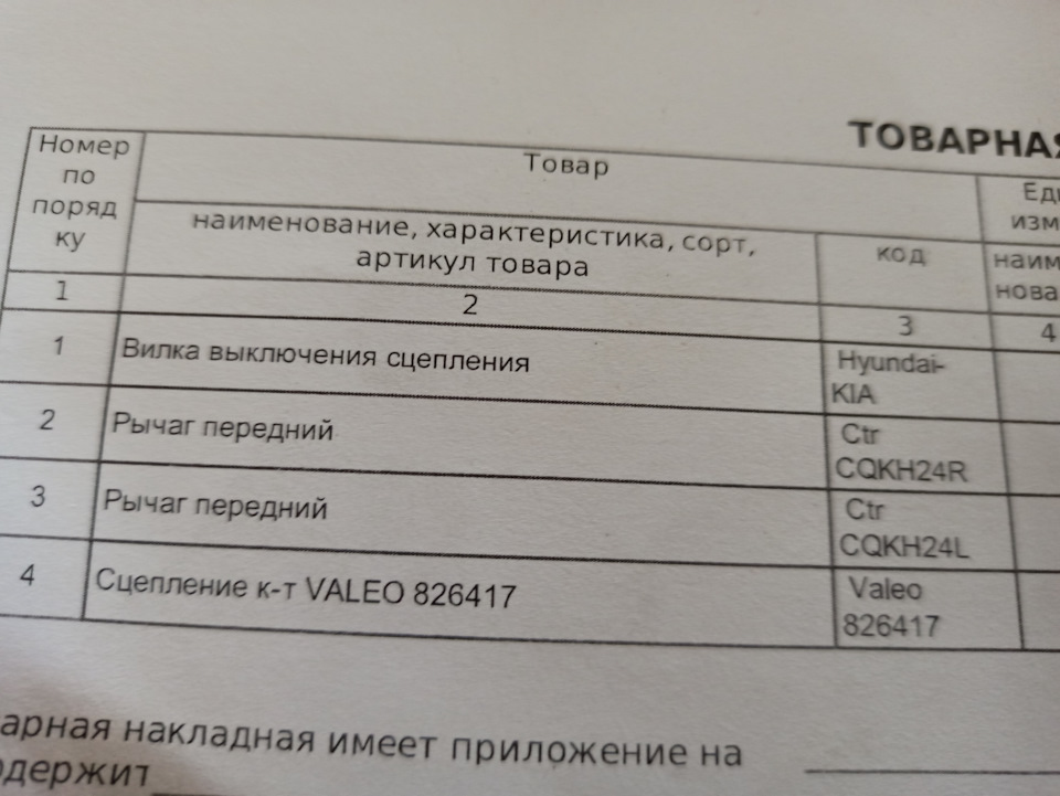 826417 Комплект сцепления Valeo | Запчасти на DRIVE2