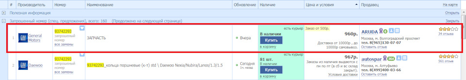 КОНТРОЛЬНАЯ ЗАКУПКА, ПРОДАВЕЦ — ARUDA — Zzap на DRIVE2
