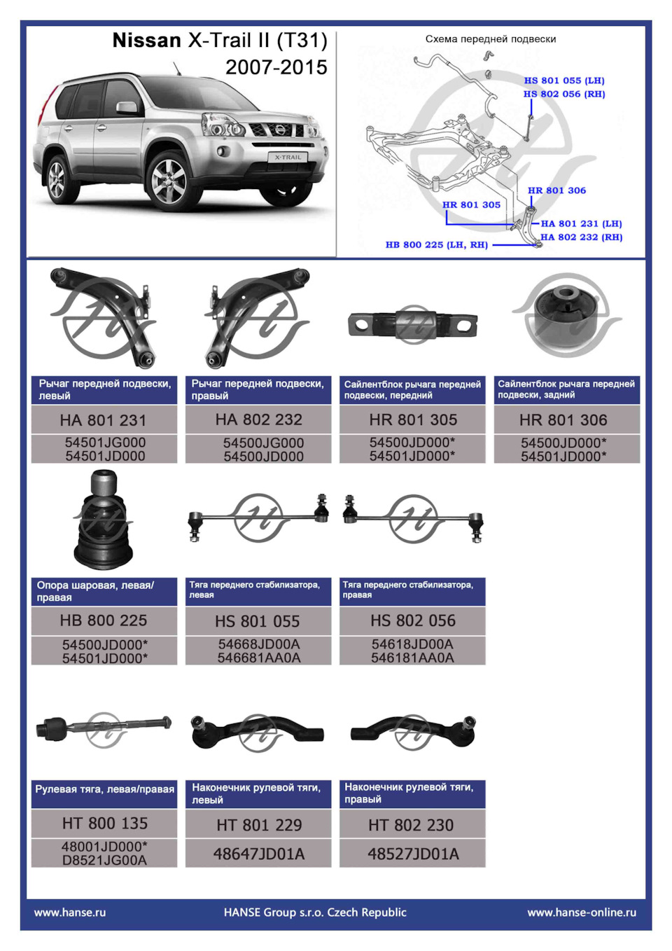 Перечень деталей "HANSE" для NISSAN X-TRAIL II (T31) 2007-2015 — HANSE ...