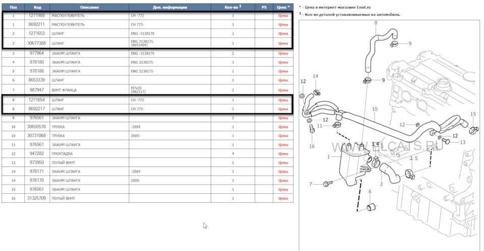 Обслуживание — Volvo XC90 (1G), 2,5 л, 2011 года | другое | DRIVE2