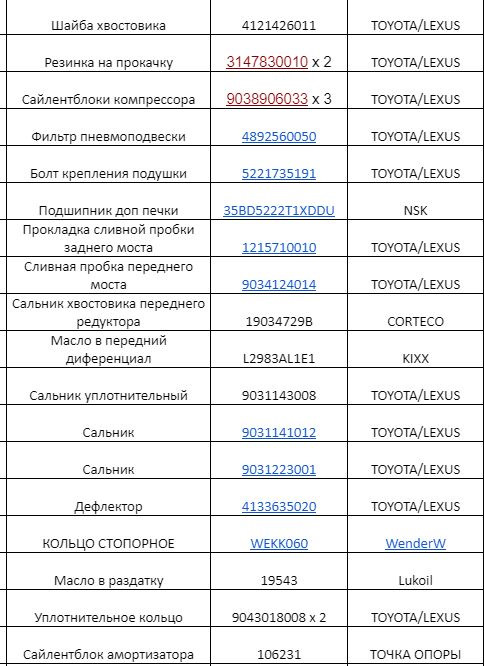9031143008 Сальник раздатки TOYOTA LEXUS | Запчасти на DRIVE2