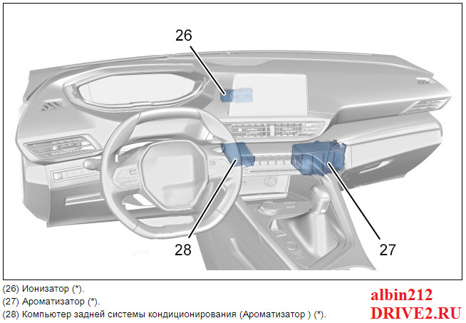 Установка штатного ароматизатора (артикулы, схемы, инструкция ...
