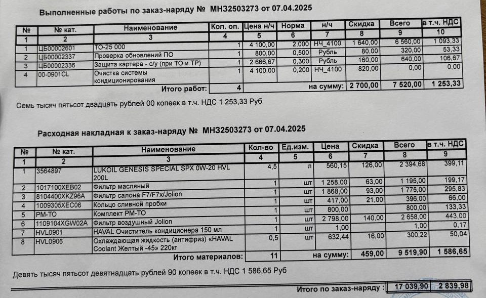 1017100XEB02 Фильтр масляный GREAT WALL | Запчасти на DRIVE2