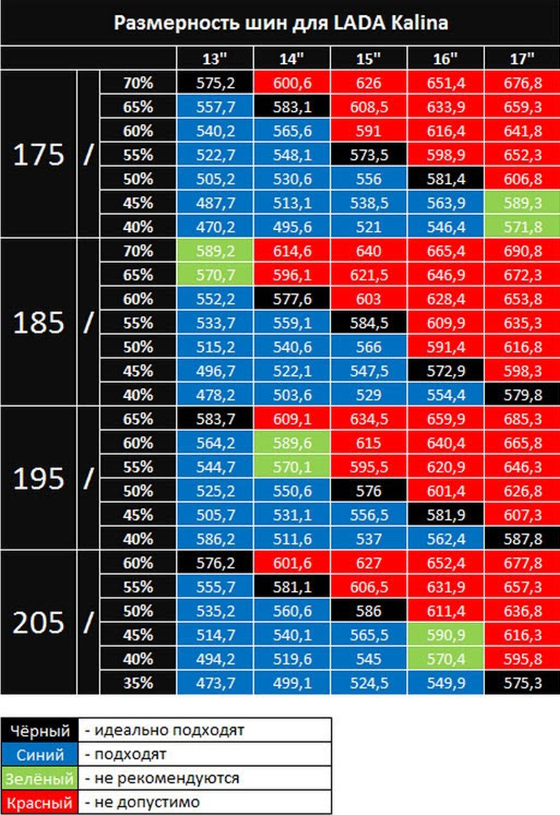 1780167060 Воздушный фильтр TOYOTA LEXUS | Запчасти на DRIVE2