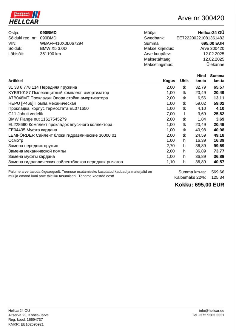 Мысли мысли мысли — BMW X5 (E70), 3 л, 2007 года | другое | DRIVE2
