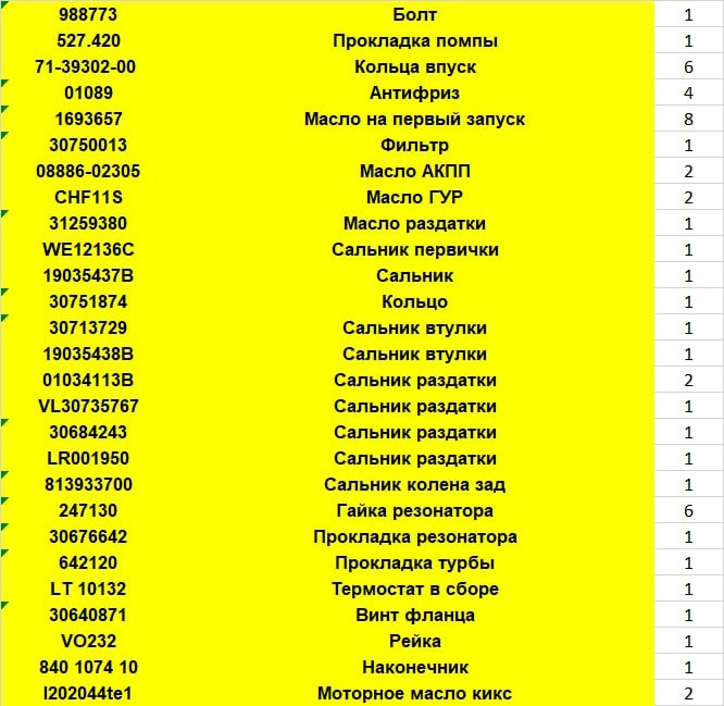 SWAP B6324S=>B6304T4. Глобальный ремонт. Часть 1. — Volvo XC70 III, 3 л ...