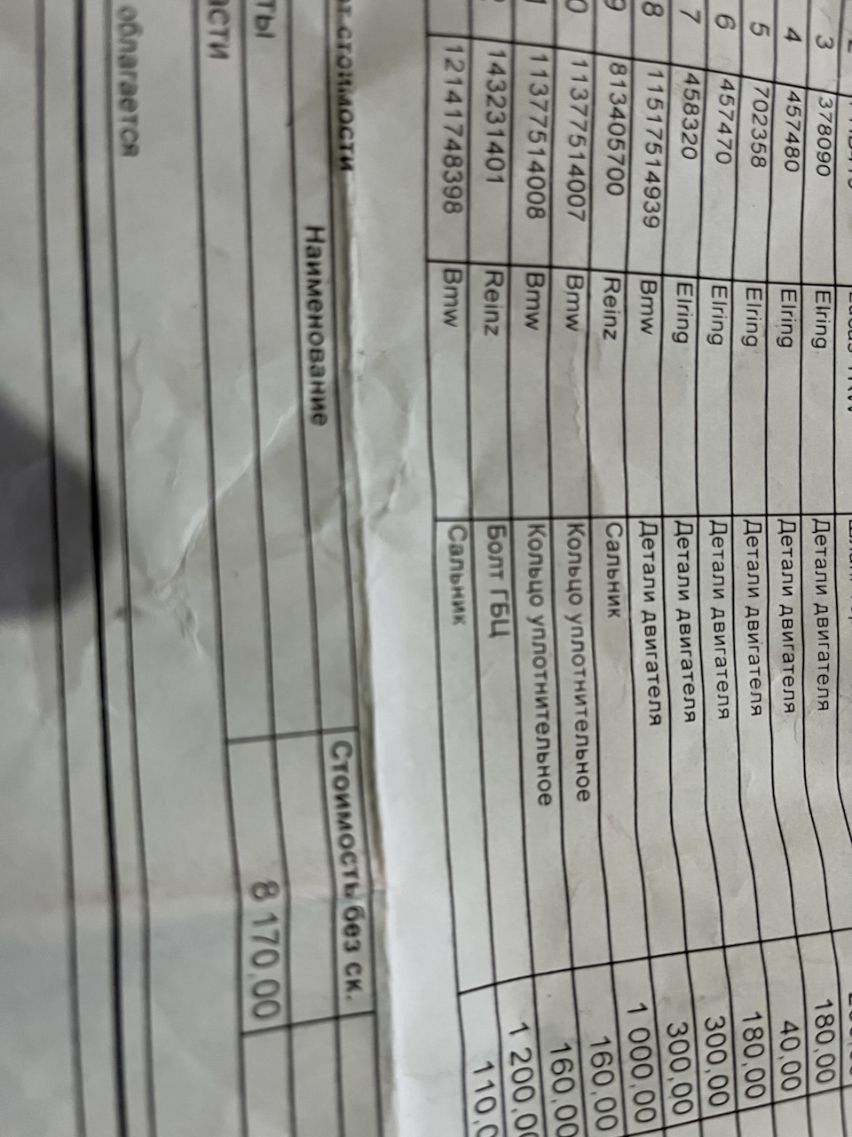 11517514939 Кольцо круглого сечения BMW | Запчасти на DRIVE2