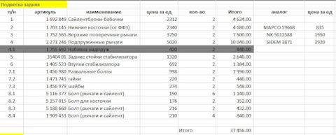 1456979 Комплект болтов задней подвески Форд Фокус Ford | Запчасти на ...