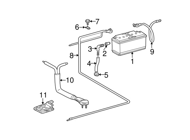 A0055411001 Стартерная аккумуляторная батарея Mercedes | Запчасти на DRIVE2
