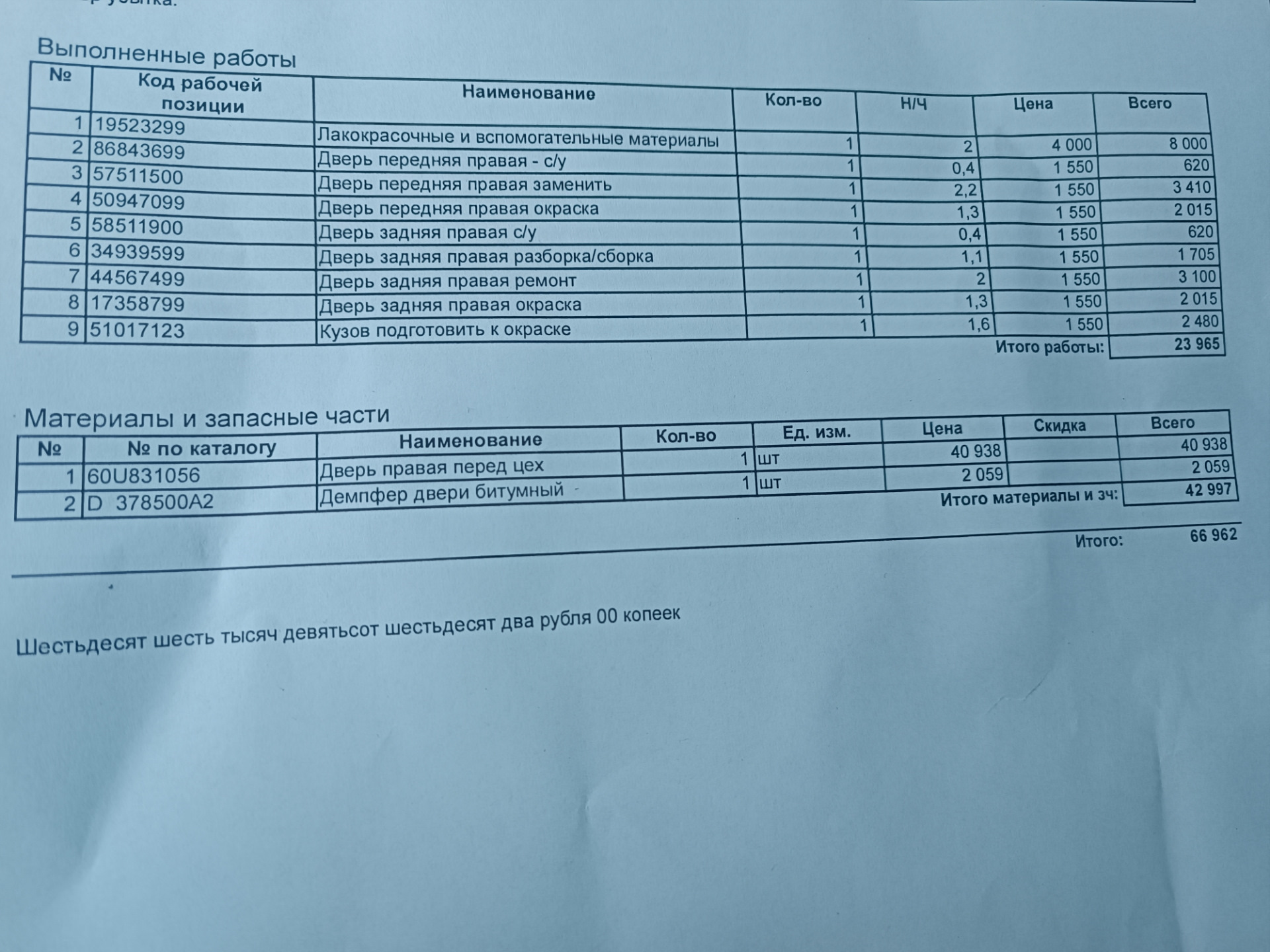 Оценка стоимости ремонта — Volkswagen Polo liftback, 1,6 л, 2021 года ...