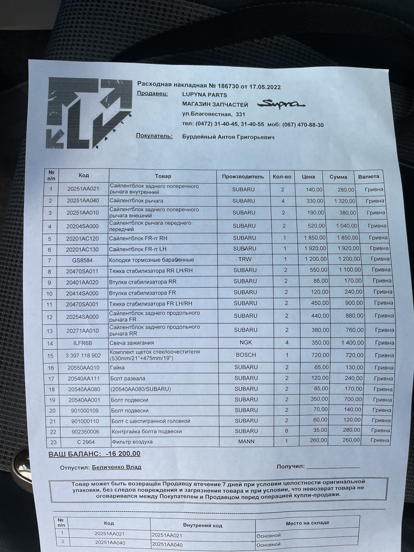 Ремонт задней подвески — Subaru Forester (SG), 2 л, 2007 года ...