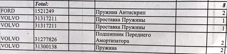 1521249 Уплотнитель пружины задней подвески-верхний / S-Max, Mondeo-IV ...