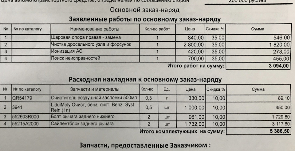 55215A2000 Втулка подвески KIA HYUNDAI | Запчасти на DRIVE2