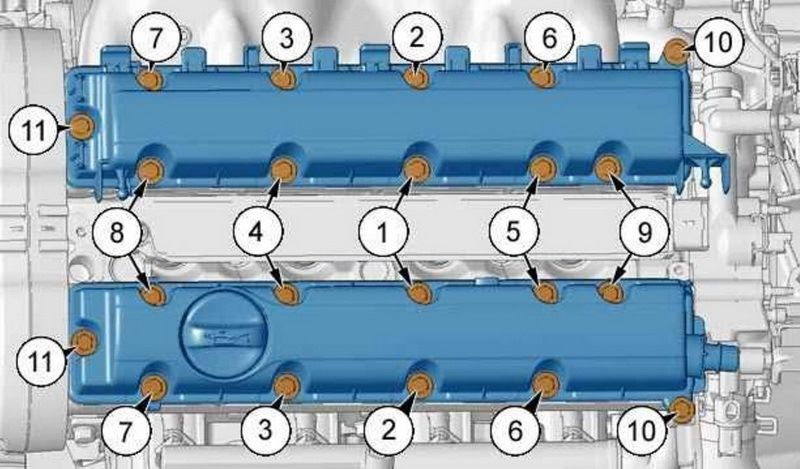 Очередная замена масла. Переход на Prista ultra 5/40. Замена клапанных ...